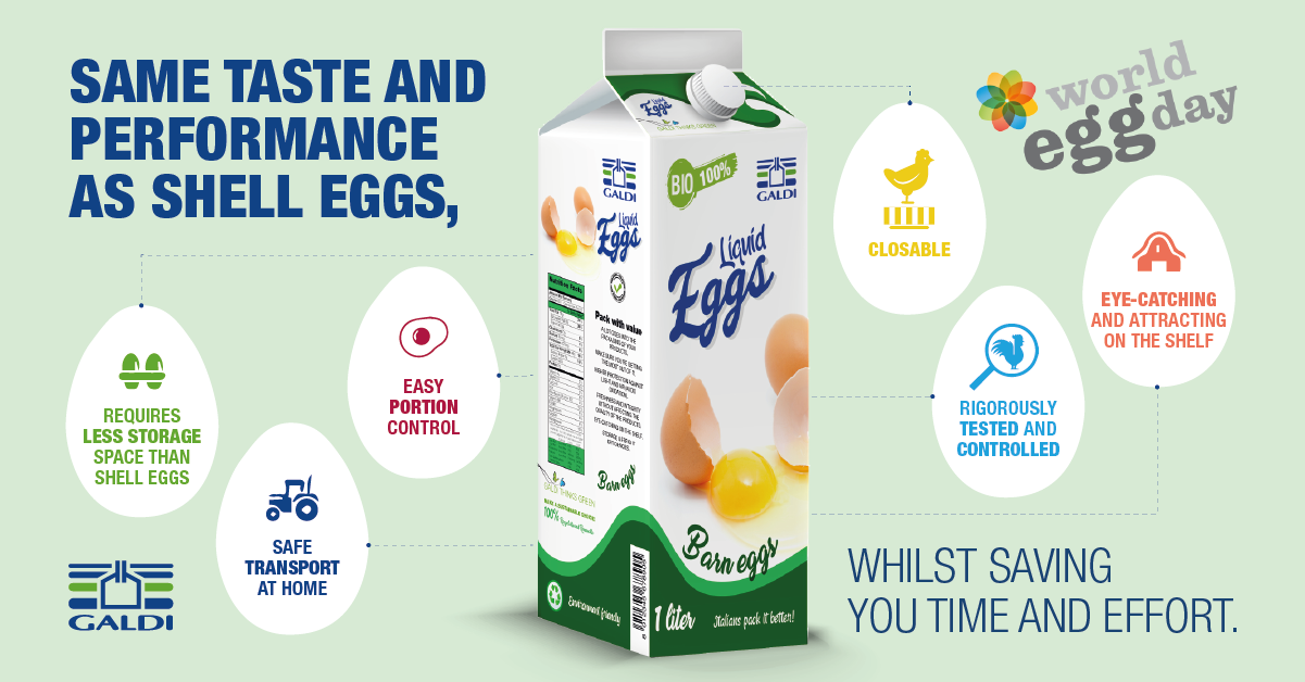 Liquid egg packaging Gable Top technology | Galdi
